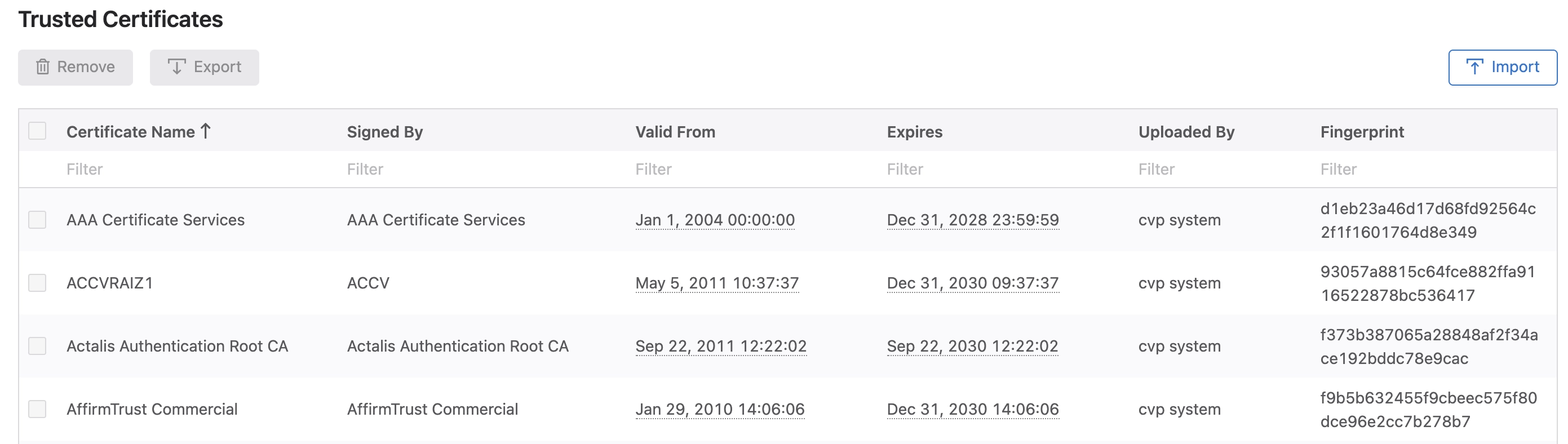 Arista CloudVision Help Center