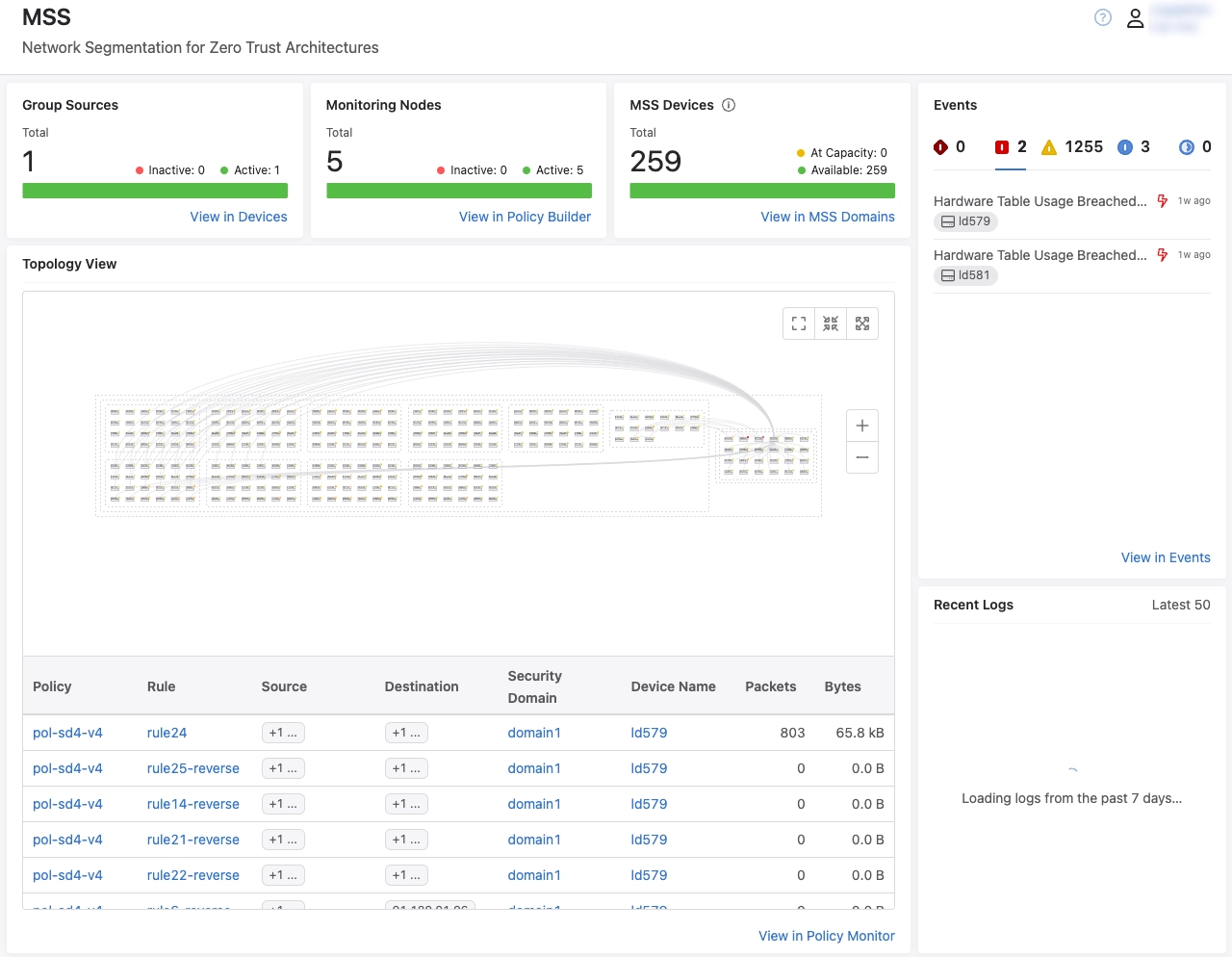 Arista CloudVision Help Center