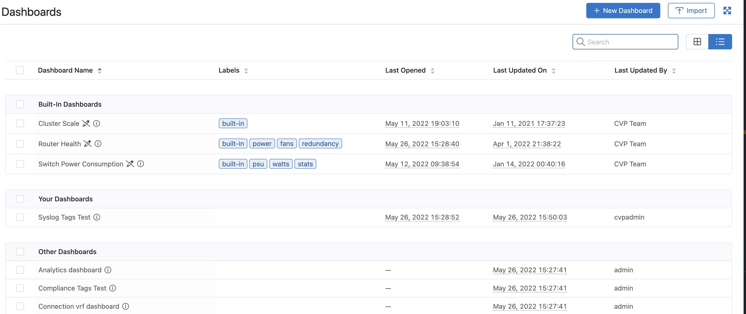 Arista CloudVision Help Center