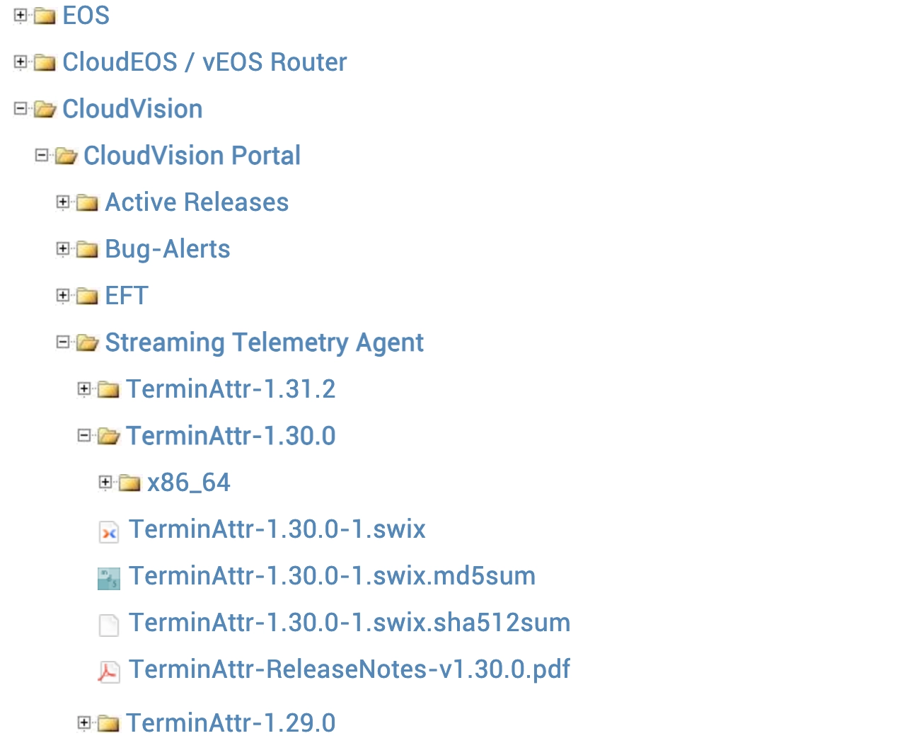 Arista CloudVision Help Center
